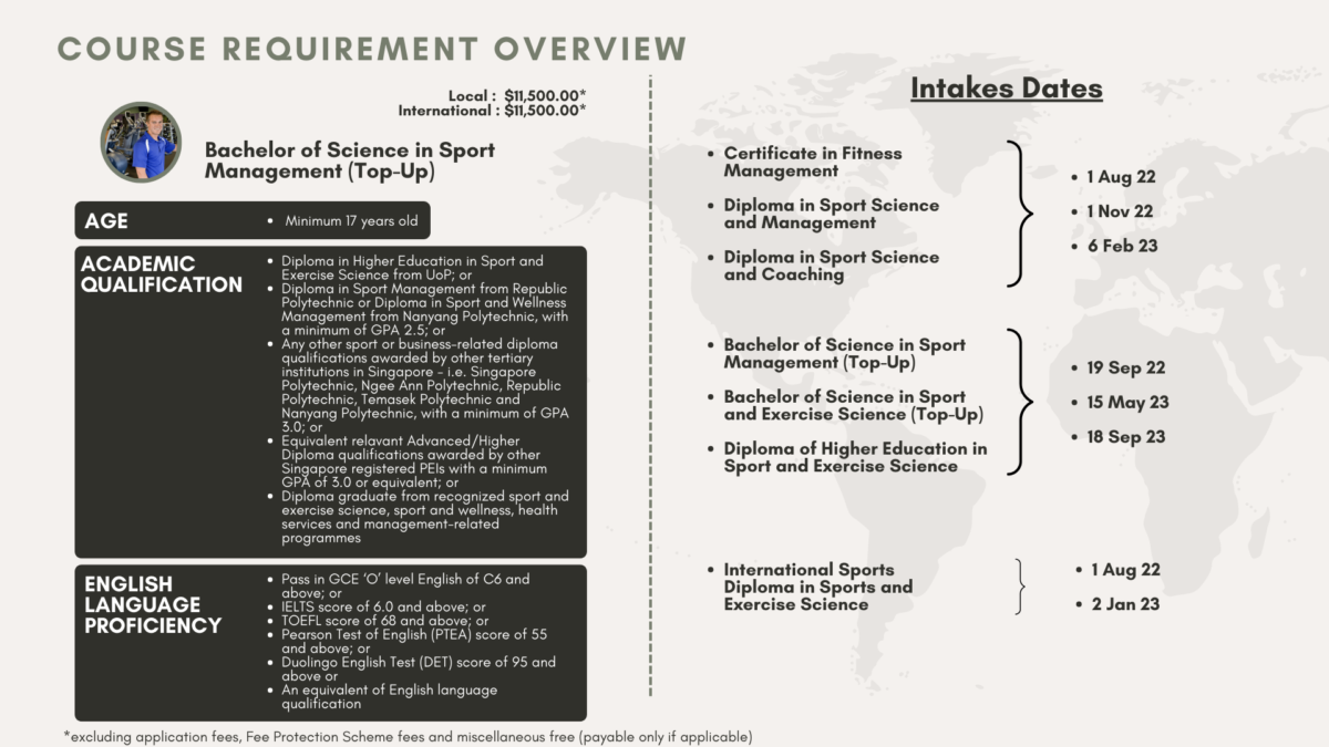 Bachelor of Science in Sport and Exercise Science (Top Up) - IMSC